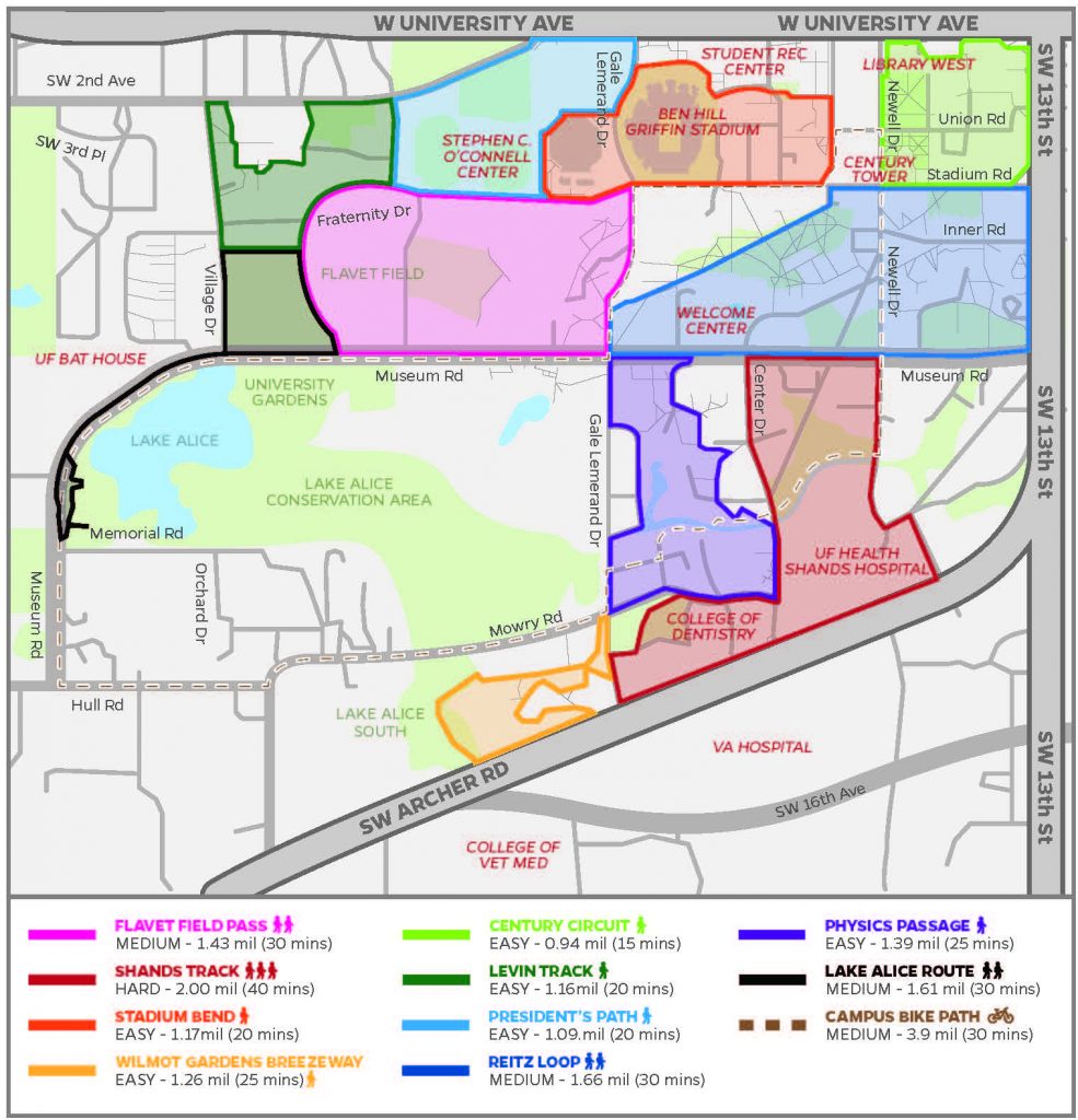 GatorsGo Explore – Worklife